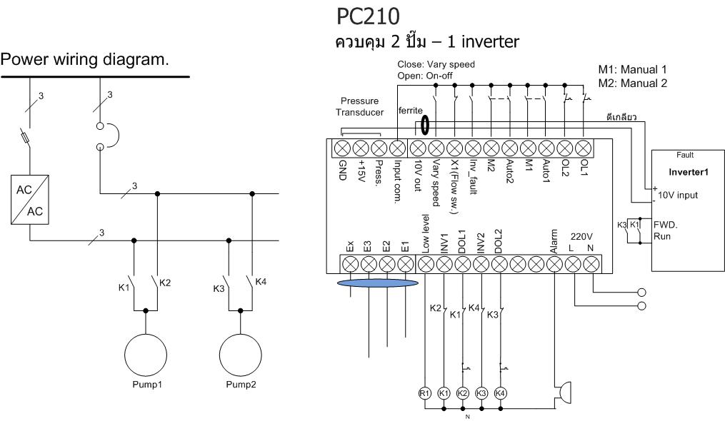 Electronic pump controller ถูกออกแบบมาให้ควบคุมปั๊มน้ำโดยเฉพาะ vsd pump controller